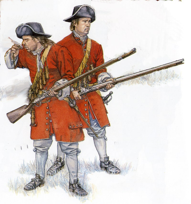 Uniform – The Inniskilling Redcoat – Inniskillings Museum
